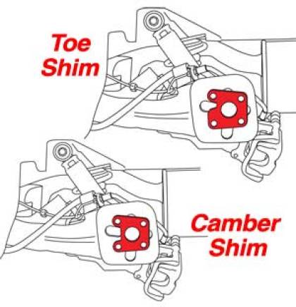 SPC Performance Fiat Rear Camber and Toe Shim Set (24 Shims) – Tork ...